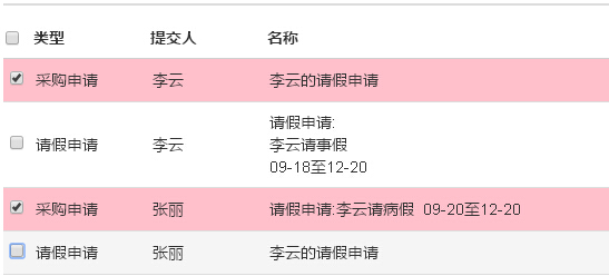 表格组件（datatables And Grid） Docs